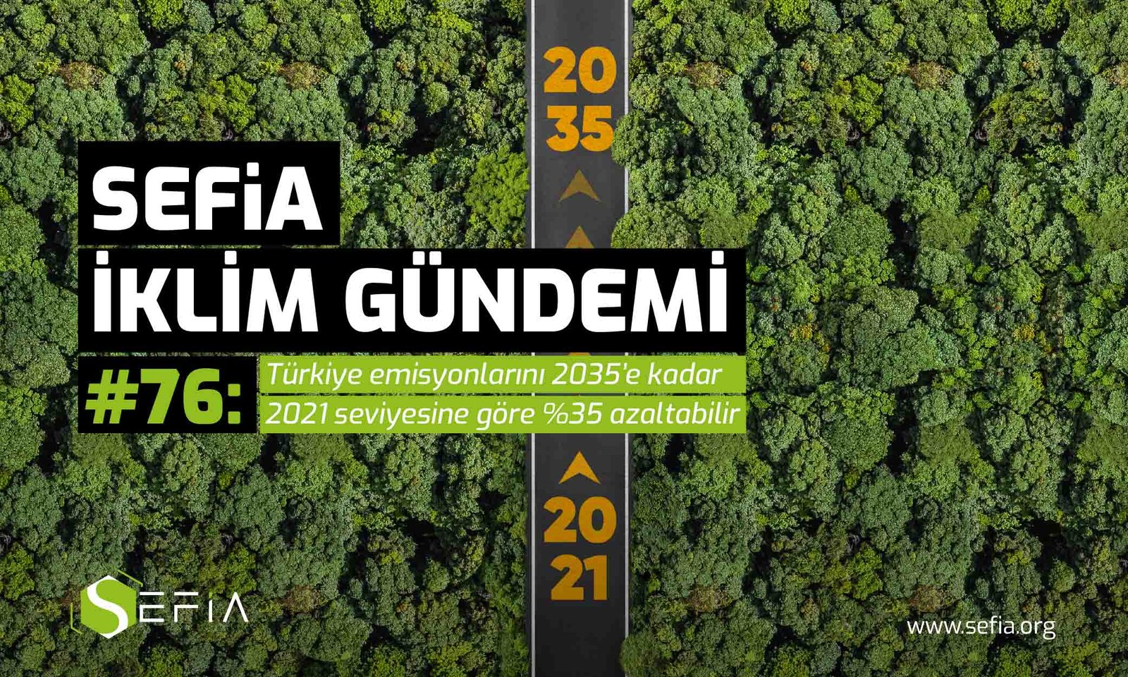 SEFiA İklim Gündemi #76: Türkiye emisyonlarını 2035’e kadar 2021 ...